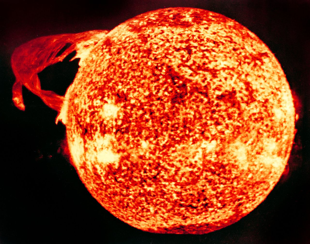Prominence Freestarcharts Prominence Freestarcharts