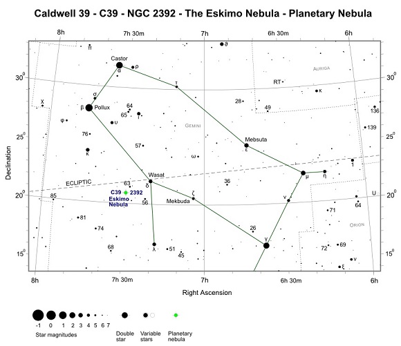 Caldwell 39 - C39 - NGC 2392 - Eskimo Nebula - Planetary Nebula ...