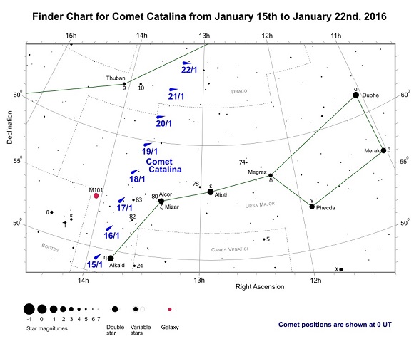 Comet Catalina (C/2013 US10) remains visible with binoculars and small ...